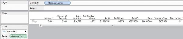 Creating a Quick Crosstab Using Measure Names and Measure Values ... Creating a Quick Crosstab Using Measure Names and Measure Values ...